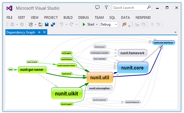 NDepend - Visual Studio Marketplace